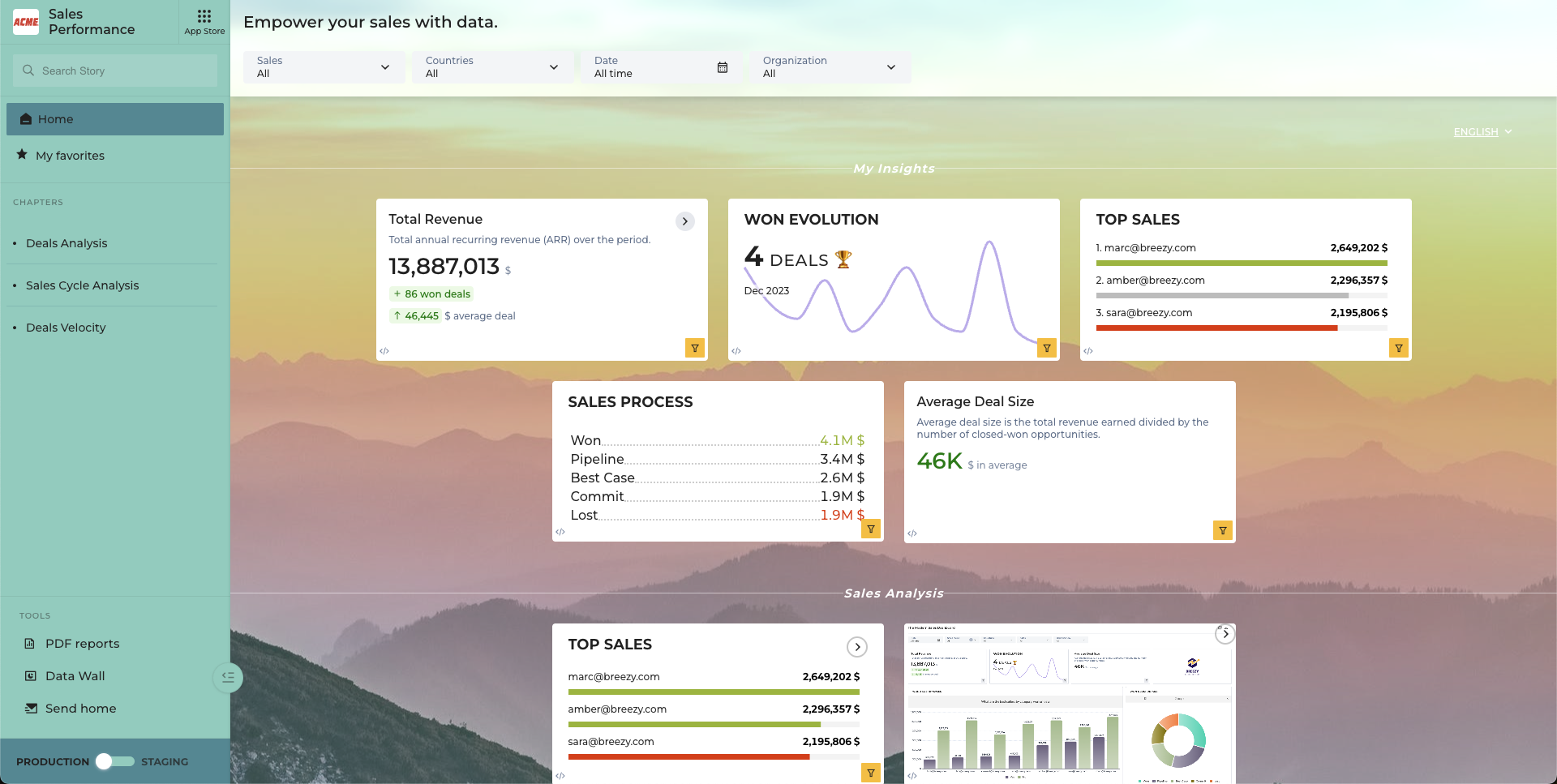 Toucan - Embedded analytics for your customer